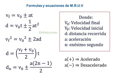 MOVIMENTO RECTILINEO UNIFORMEMENTE VARIADO M R U V