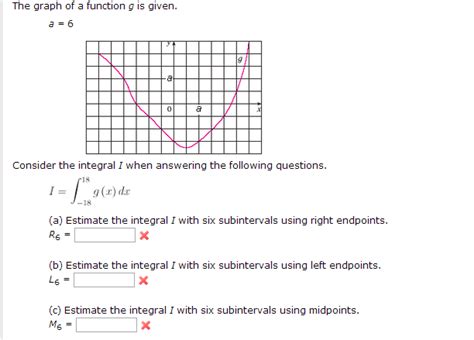 solved the graph of a function g is given consider the