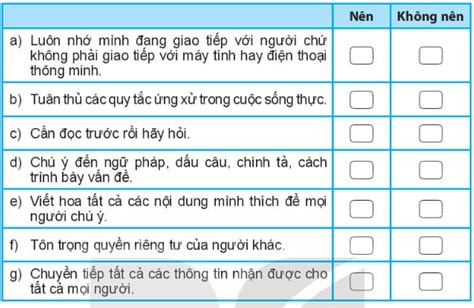 Để trở thành người giao tiếp ứng xử có văn hóa trên mạng em nên không