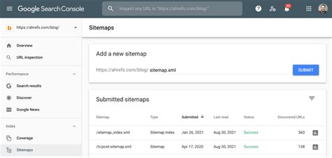 What Is A Sitemap Best Practices For Seo