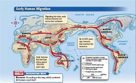 Early Human Migration Map Worksheet Printable Worksheet Template In