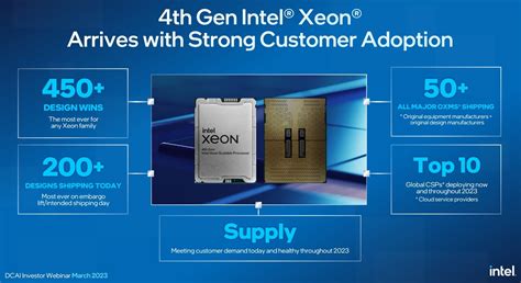 Intel Presents A Refreshed Xeon CPU Roadmap For 2023 2025 TechPowerUp