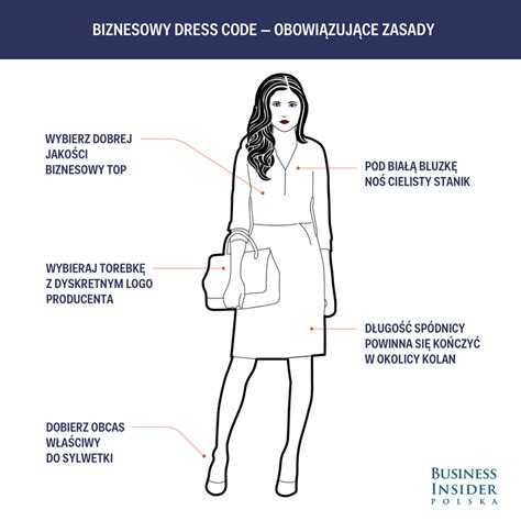Zasady Savoir Vivre W Biznesie