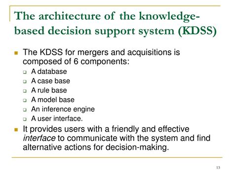 what is knowledge based decision support system knowledge