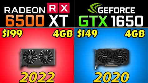 RX 6500 XT Vs GTX 1650 GDDR6 PCIe3 0 And PCIe4 0 1080p Gaming
