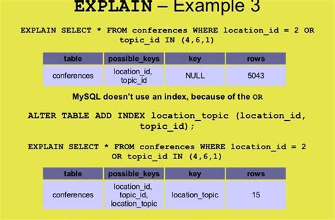 mysql 性能优化神器 explain 使用分析 explain结果的参数详解 mysql性能调优工具 just code