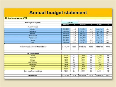 Profit And Loss Template Excel