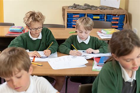 What Is Diagnostic Assessment NFER