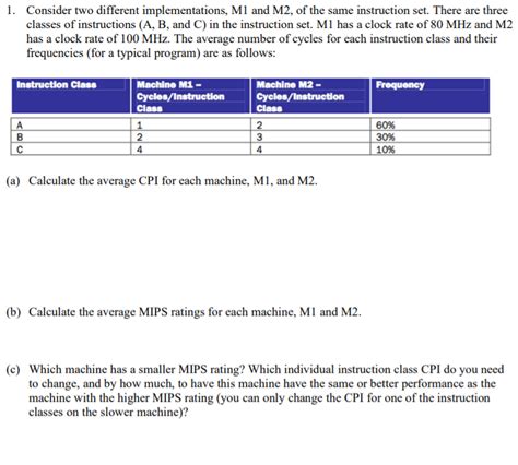 solved 1 consider two different implementations m1 and m2