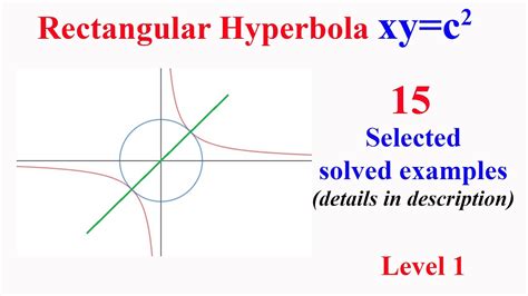 rectangular hyperbola selected 15 solved examples details in description youtube