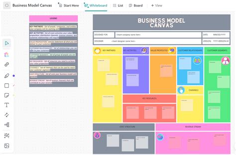 Lean Canvas Vs Business Model Canvas Gu A Para Tu Negocio Ideal