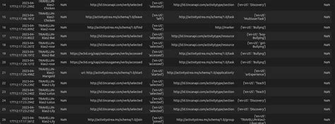 python pandas dataframe to csv creating a new line when saving a dataframe to file stack