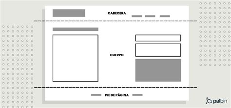 Partes de una página web cómo se llaman y funcionalidad