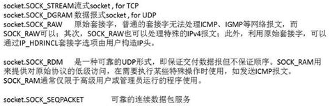 【python之旅】第五篇（一）：python socket通信原理 程序员大本营