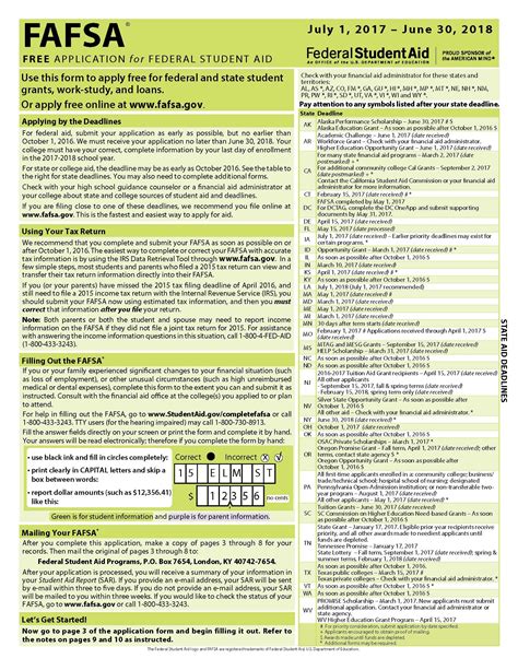 Fafsa Printable Signature Page Worksheets Library