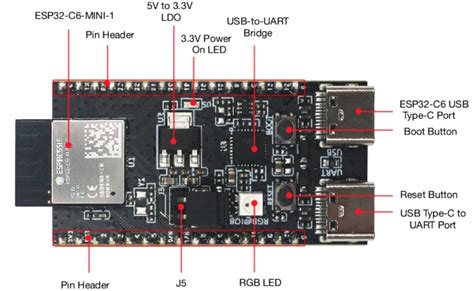 Buy ESP32 C6 DevKitM 1 Development Board 4 MB SPI Flash DF DFR1055