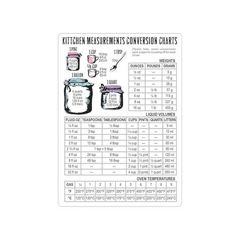 Buy Magnetic Kitchen Conversion Chart Magnet Size 7 X 5 Includes