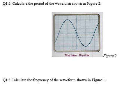 [solved] q1 2 calculate the period of the waveform shown in figure 2 time course hero