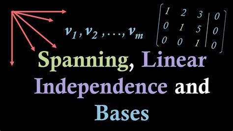 spanning linear independence and bases linear algebra youtube