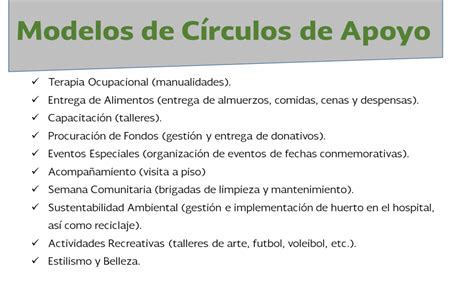 Conformación y Coordinación de Círculos de Apoyo Secretaría de Salud