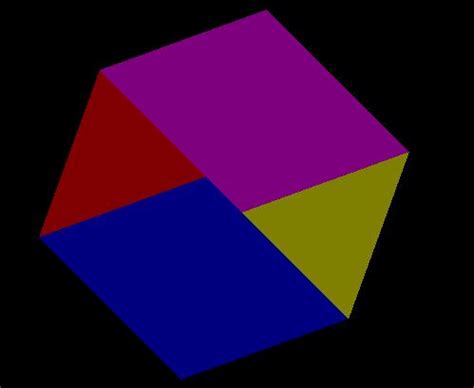 Why Are My 3d Shapes In OpenGL GLFW C Missing Faces Stack Overflow