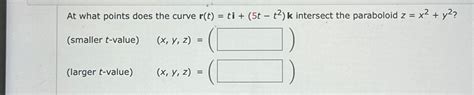 solved at what points does the curve r t ti 5t t2 k
