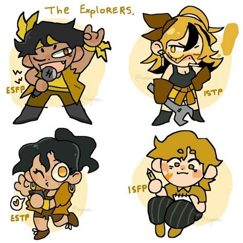 The Explorers Mbti Character Mbti Personality Mbti Relationships