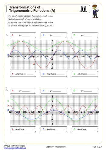 Graphs Of Trigonometric Functions A Worksheet Algebra Ii Pdf