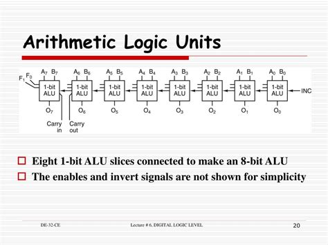 ppt the digital logic level powerpoint presentation free download id 5486943