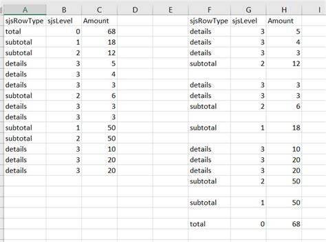javascript invert grid to display data as details subtotals and the grand total stack overflow