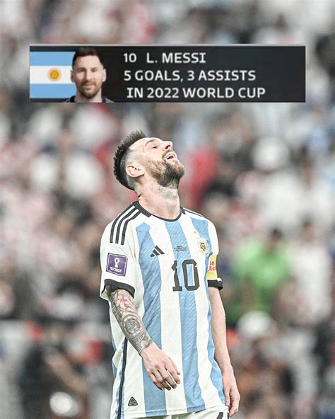 Barça Worldwide on Twitter The most goal contributions in the history