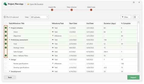 Ms Project Roadmap Tutorial Free Template Export To Ppt