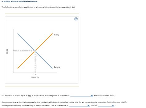 Solved 8 Total Economic Surplus The Following Graph Plots Chegg