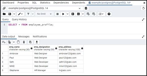 PostgreSQL VARCHAR Data Type With Examples CommandPrompt Inc