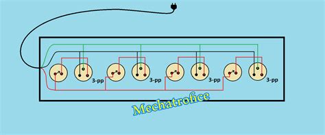 Extension Cord Wiring Adapters