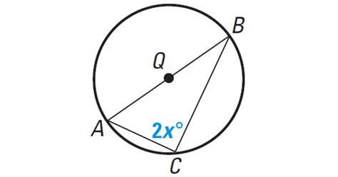 polygon inscribed in a circle