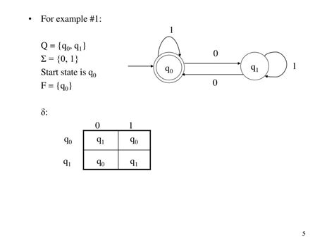 ppt deterministic finite state automata dfa powerpoint presentation id 461820