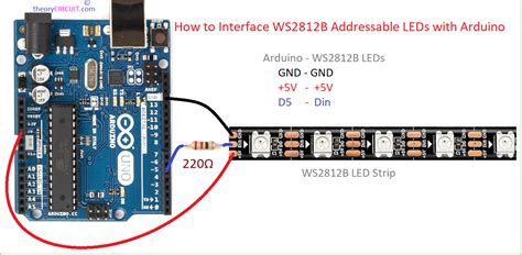 How To Connect Ws B Neopixel Rgb Led Strip With Arduino