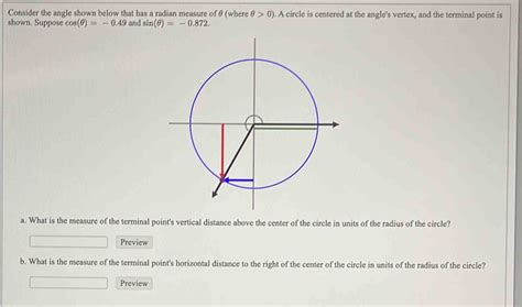 Consider the angle shown below that has a radian measure of θ where θ