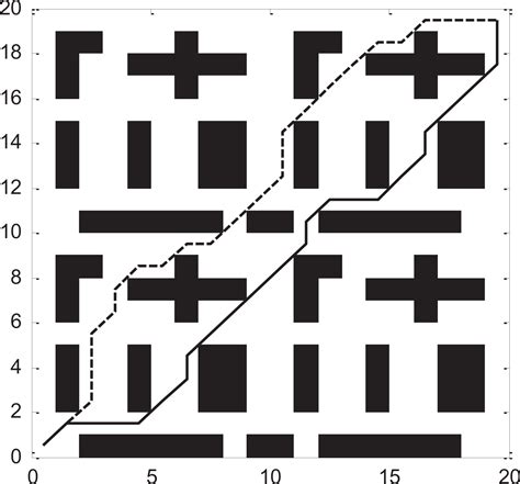 mobile robot path planning using an improved ant colony optimization khaled akka farid khaber