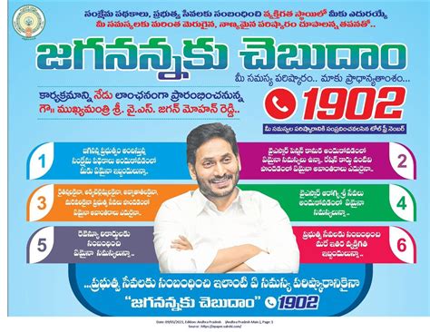 Narayanaswamy Kalathuru On Twitter