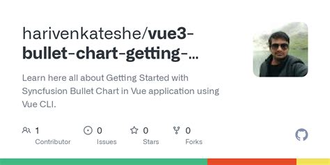 github harivenkateshe vue3 bullet chart getting started learn here all about getting started