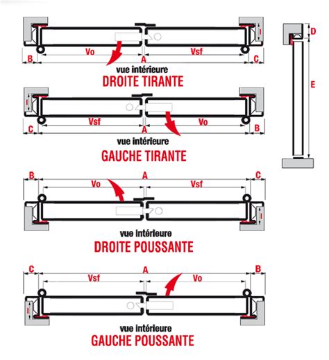 Notre Bloc Porte Technique Horizon 2 Vantaux Avec Serrure Multi Points