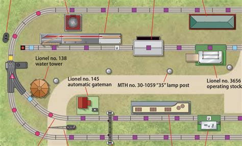 Lionel S D 146 Dealer Display Layout Rebooted Plan 1 Classic Toy