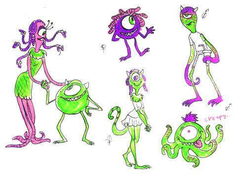 Celia And Mike Monsters Inc