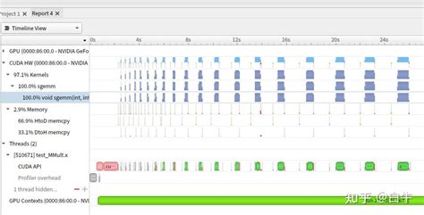 cuda 入门的正确姿势：how to optimize gemm 知乎