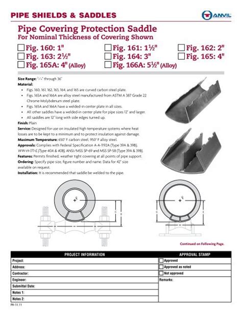Pipe Covering Protection Saddle