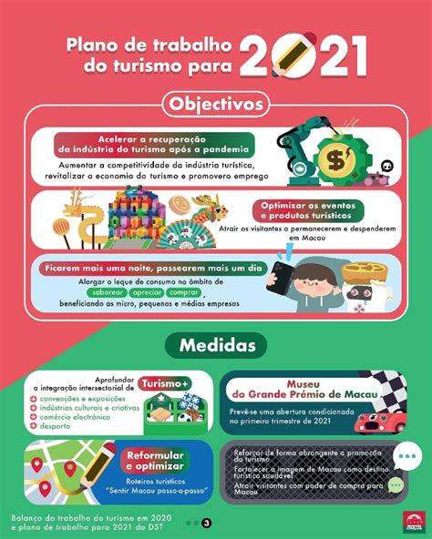 Conferência de Imprensa Anual da DST Perspectivas Alargar as fontes