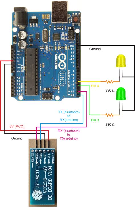 arduino bluetooth module tutorial