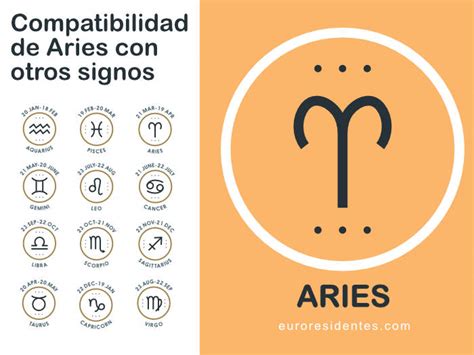 Compatibilidad De Aries